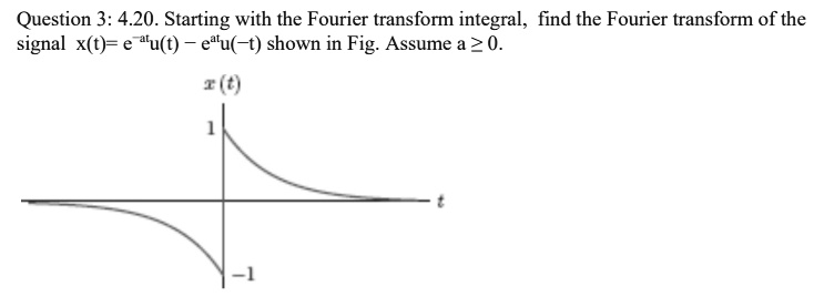 SOLVED: Question 3: 4.20. Starting with the Fourier transform integral, find the Fourier ...