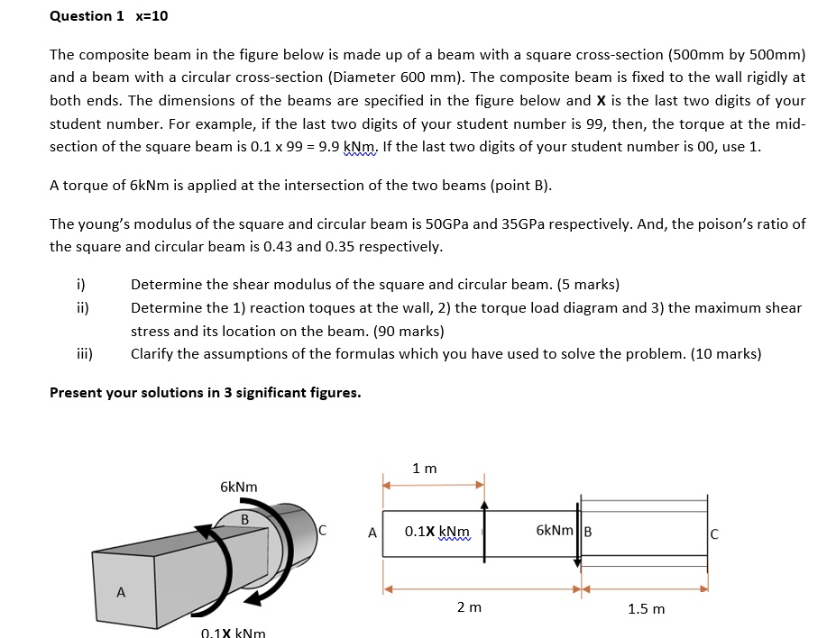 SOLVED: The composite beam in the figure below is made up of a beam ...