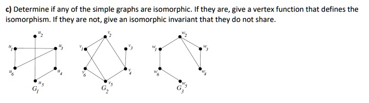 Solved C Determine If Any Of The Simple Graphs Are Isomorphic If