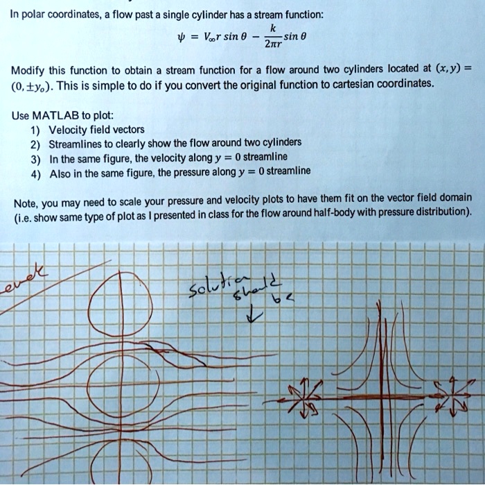 In polar coordinates, a flow past a single cylinder has a stream ...