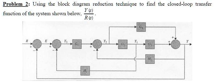 SOLVED: Problem 2: Using the block diagram reduction technique to find the closed-loop transfer ...