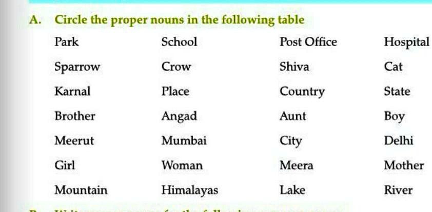 SOLVED: 'anyone know this question answer plz tell me A. Circle the ...