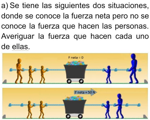SOLVED: calcular las fuerzas de cada una de ellas a) Se tiene las ...