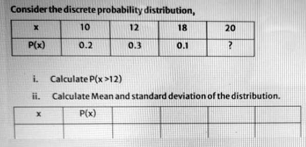 SOLVED: Consider the discrete probability distribution: x P(x) 10 0.2 18 0.2 20 0.6 Calculate P ...