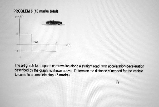 show all steps and fbd problem610 marks total af1s 1000 ft the a t ...