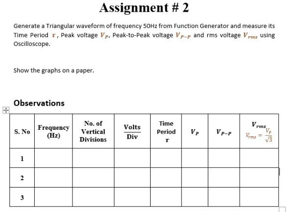 assignment 2 generate triangular waveform of frequency 5ohz from ...