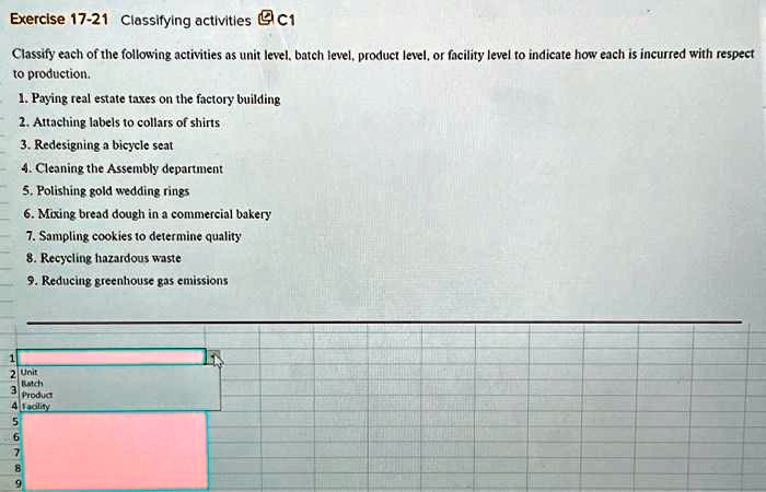 SOLVED: Exercise 17-21 Classifying activities Classify each of the following activities as unit ...