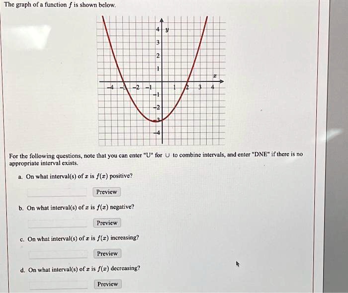 SOLVED: The graph of a function f is shown below. An appropriate interval exists. a. On what ...