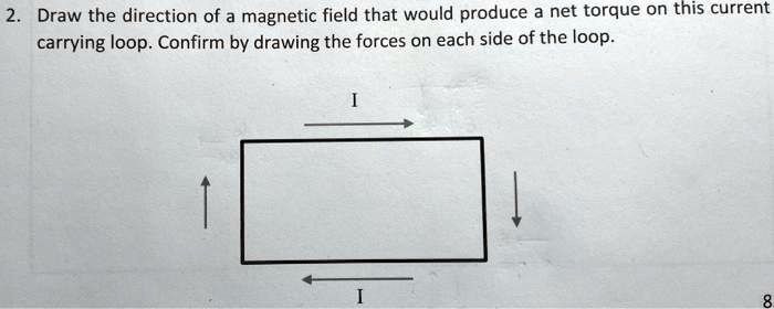 2. Draw the direction of a magnetic field that would produce a net ...