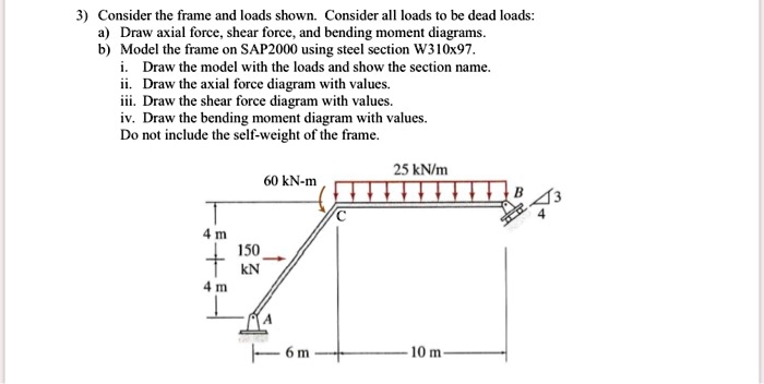 SOLVED: Consider the frame and loads shown. Consider all loads to be ...