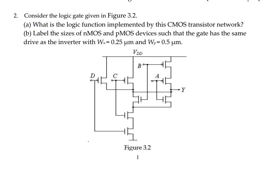 SOLVED: 2. Consider the logic gate given in Figure 3.2. (a) What is the ...