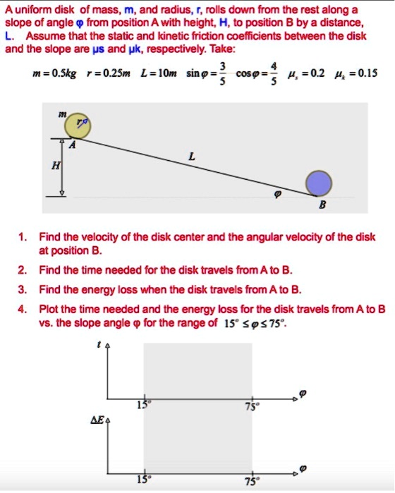 SOLVED: A uniform disk of mass, m, and radius, r, rolls down from rest ...