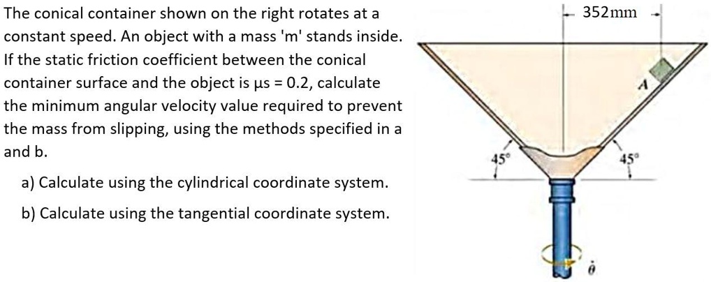the conical container shown on the right rotates at a constant speed an ...