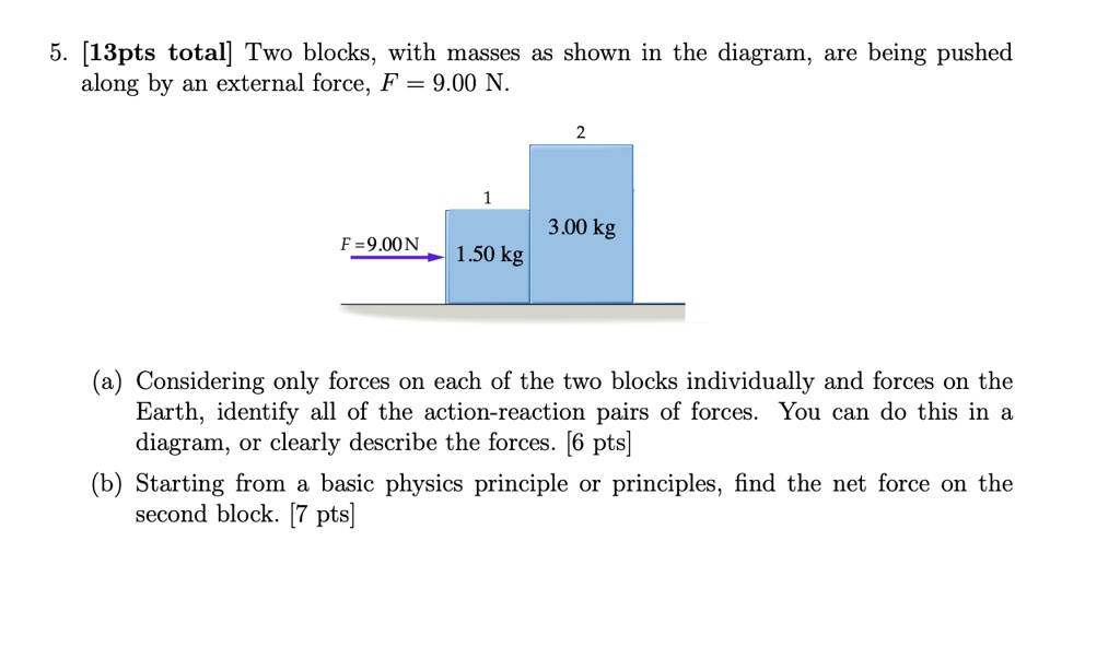 SOLVED: 5. [13pts total] Two blocks, with masses as shown in the diagram, are being pushed along ...