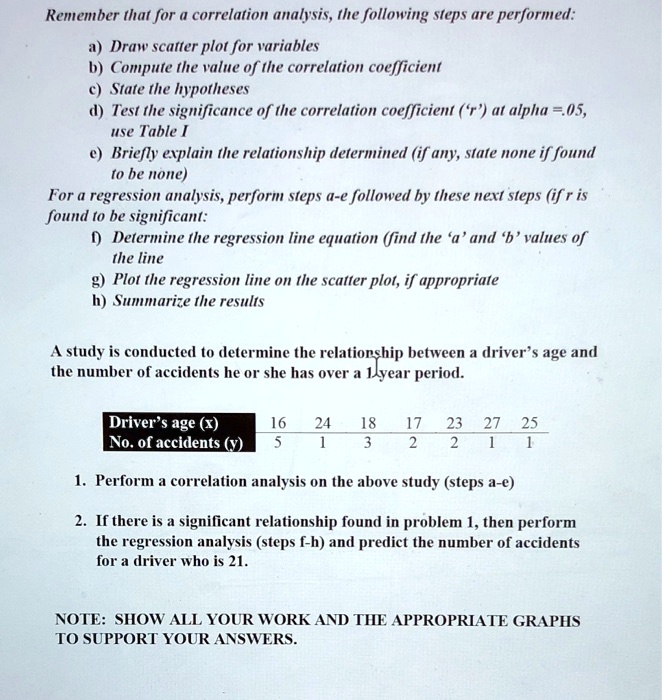 SOLVED: Remember that for correlation analysis, the following steps are performed: a) Draw ...
