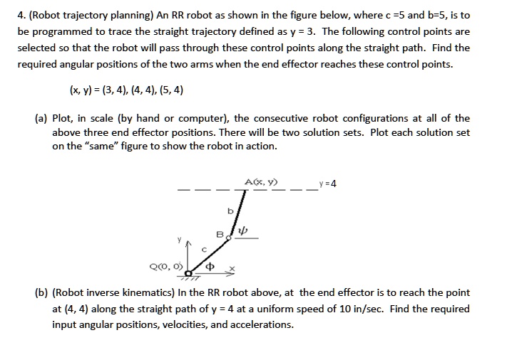 4. (Robot trajectory planning) An RR robot as shown in the figure below ...