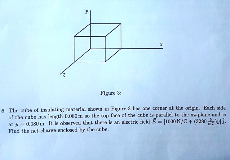 figure 3 the cube of insulating material shown in figure 3 has one corner at the origin each ...