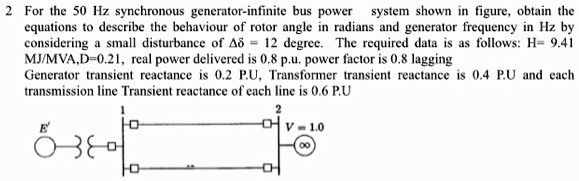SOLVED: For the 50 Hz synchronous generator-infinite bus power system ...