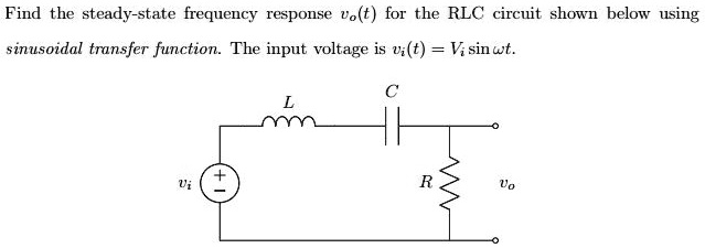 Find the steady-state frequency response vo(t) for the RLC circuit ...