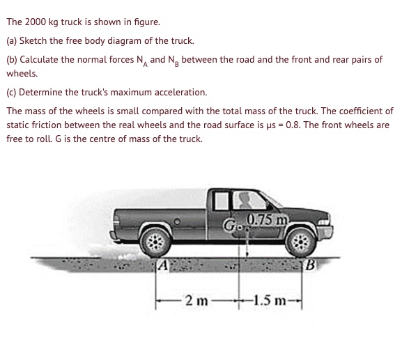 The 2000 kg truck is shown in figure. (a) Sketch the free body diagram ...
