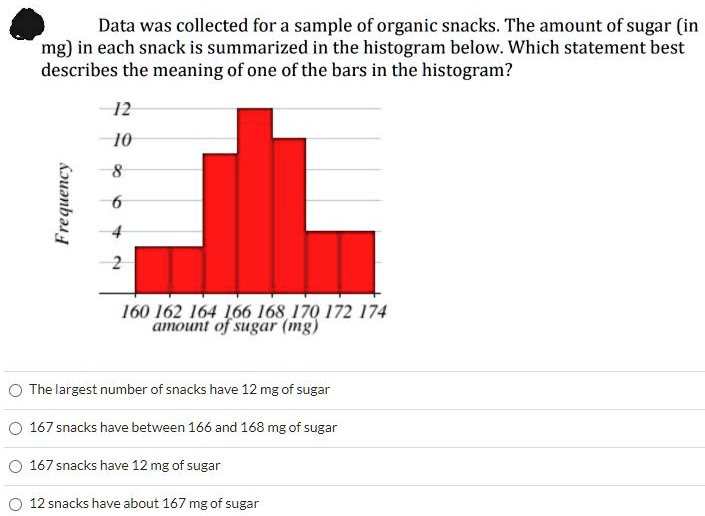 SOLVED: Data was collected for a sample of organic snacks. The amount ...