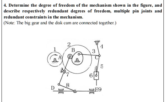 SOLVED: Determine the degree of freedom of the mechanism shown in the ...