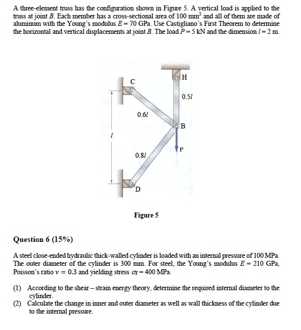 SOLVED: 4 three-element truss has the configuration shown in Figure 5 ...