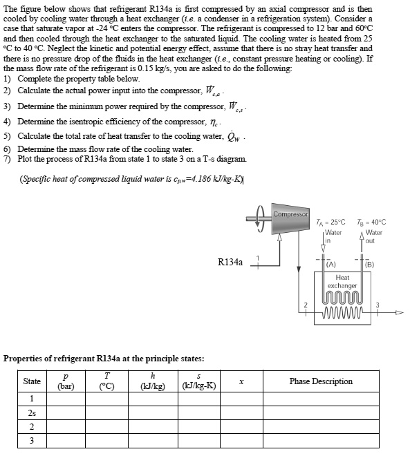 SOLVED: Please show all work and steps. Any help will be appreciated and thank you for your time ...