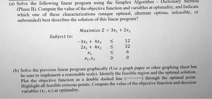 Solved Solve The Following Linear Program Using The Simplex Algorithm Dictionary Metnod Phase 4707
