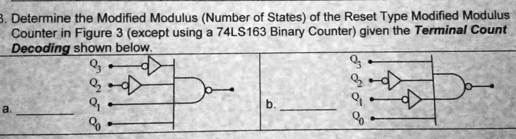 SOLVED: Determine the Modified Modulus (Number of States) of the Reset ...