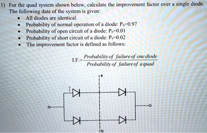 SOLVED: 1 For the quad system shown below, calculate the improvement ...