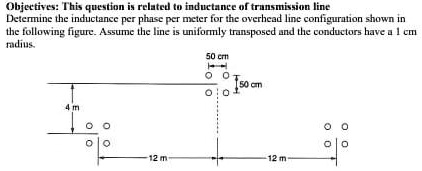 Objectives: This question is related to inductance of transmission line Determine the inductance ...