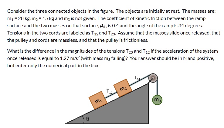 SOLVED: Consider the three connected objects in the figure: The objects are initially at rest ...