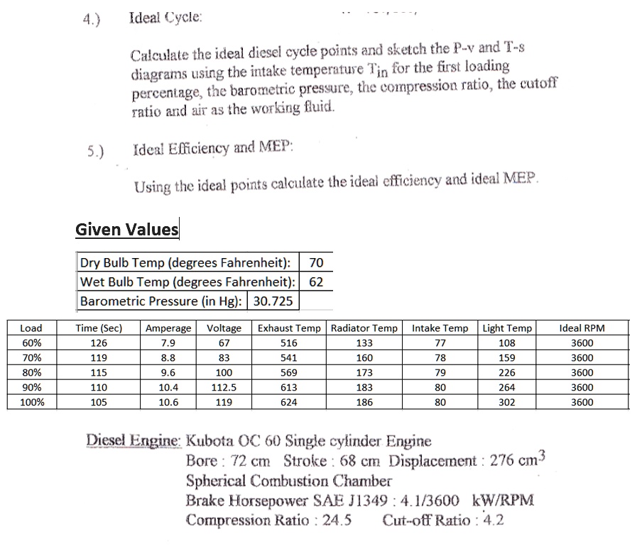 4.) Ideal Cycle: Calculate the ideal diesel cycle points and sketch the ...