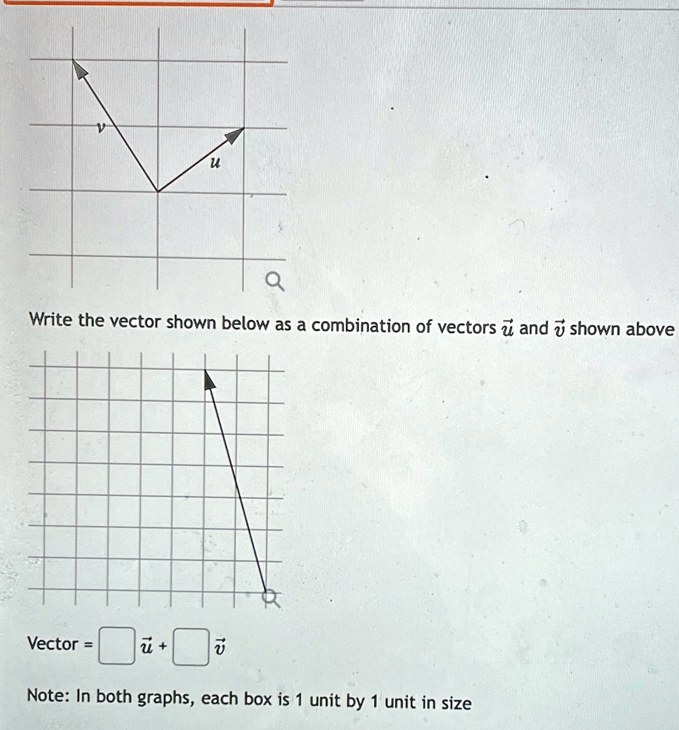 Write the vector shown below as a combination of vectors u⃗ and v⃗ shown above Vector = u⃗ + v⃗ ...