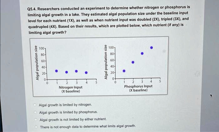 SOLVED: Q5.4. Researchers conducted an experiment to determine whether ...