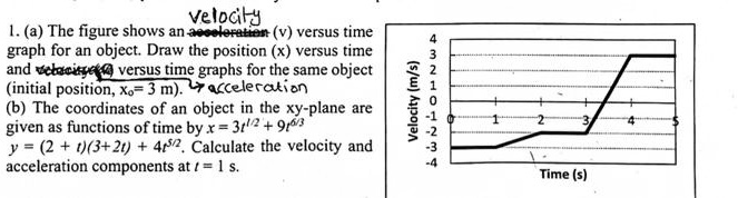SOLVED: Texts: Velocity 1. The figure shows an acceleration versus time graph for an object ...