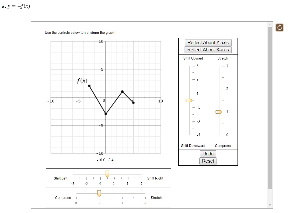 SOLVED: a.y =-f() Use the controls belova to transfor the graph Reflect About Y-axis Reflect ...