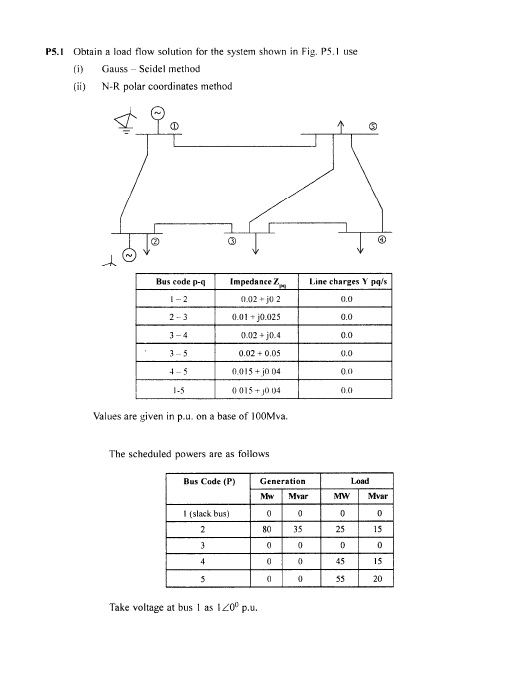 P5.1 Obtain a load flow solution for the system shown in Fig. P5. 1 use (i) Gauss - Seidel ...