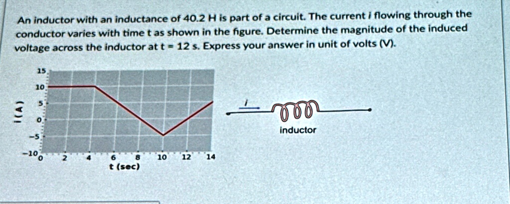 an inductor with an inductance of 402 h is part of a circuit the ...