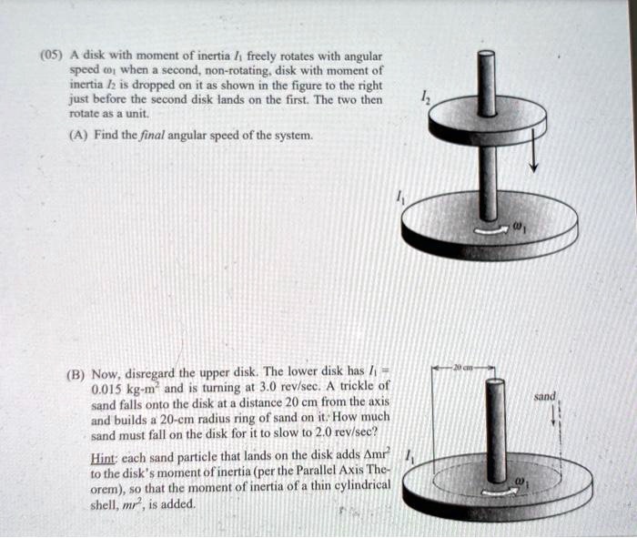 (05) A disk with a moment of inertia freely rotates with an angular ...