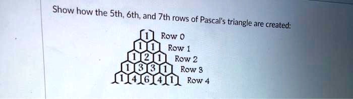 SOLVED:Show how the Sth 6th,and Zth rows of Pascals triangle are ...