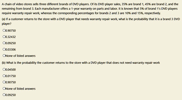 A chain of video stores sells three different brands of DVD players. Of ...
