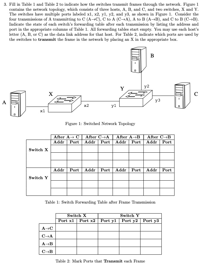 3. Fill in Table 1 and Table 2 to indicate how the switches transmit ...