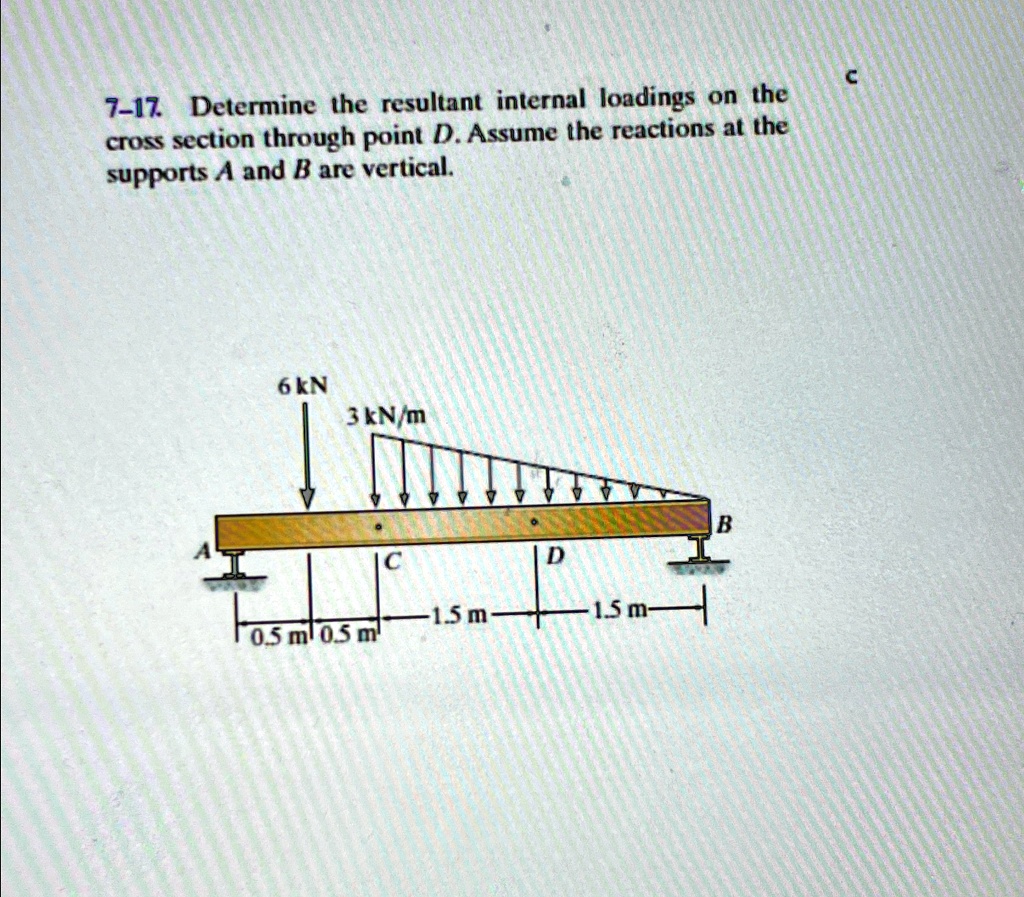 SOLVED: 7-17. Determine the resultant internal loadings on the c cross ...