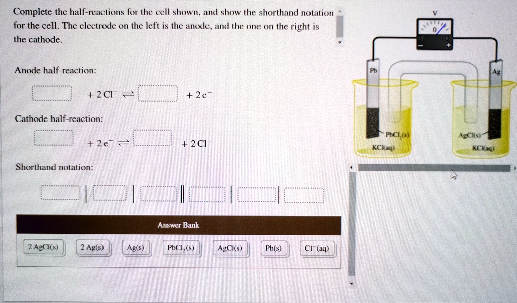 SOLVED: Complete the half-reactions for the cell shown and show the shorthand notation for the ...