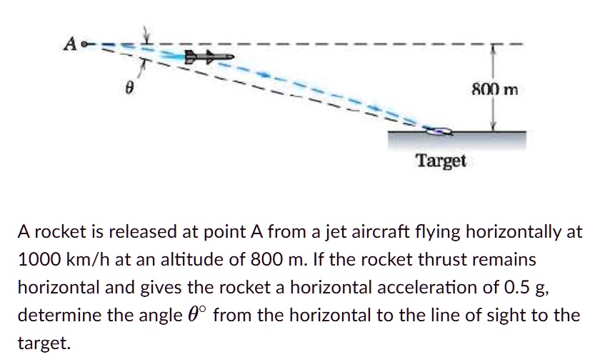 SOLVED: Ar = 3 800 m Target A rocket is released at point A from a jet ...