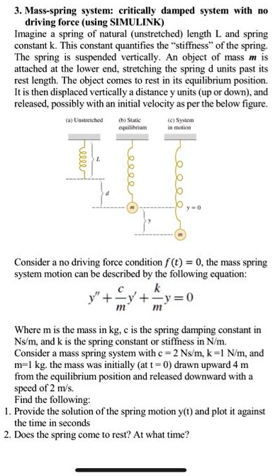 3. Mass-spring system: critically damped system with no driving force (using SIMULINK) Imagine a ...