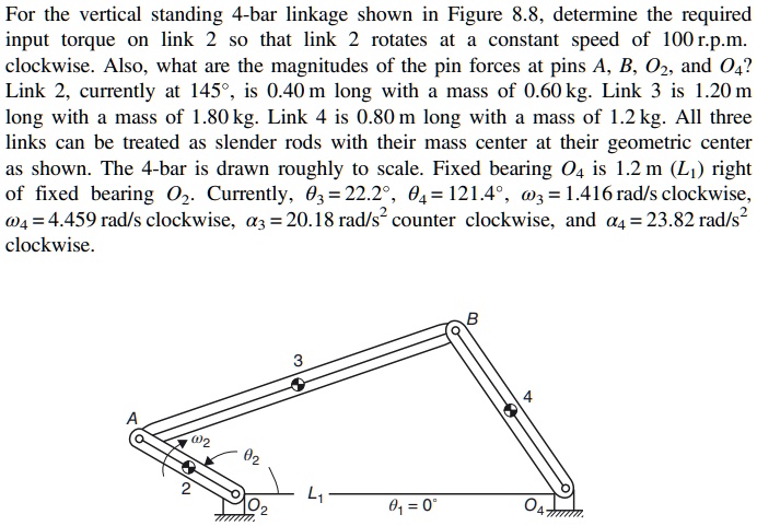 for the vertical standing 4 bar linkage shown in figure 88 determine the required input torque ...