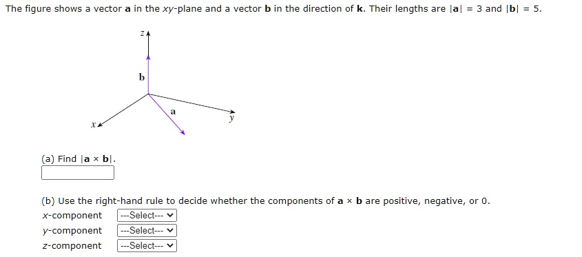SOLVED: The figure shows vector a in the xy-plane and vector b in the ...